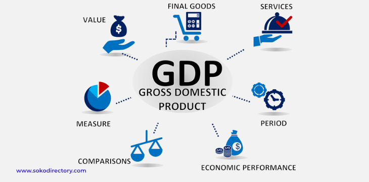Big Four Agenda And Stable Politics To Push Kenya s GDP By 6 5 Big Four Agenda And Stable Politics To Push Kenya s GDP By 6 5