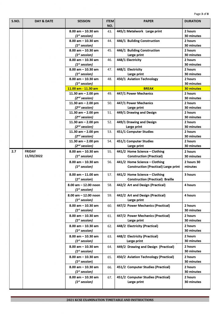 Here Is The New KCSE 2021 Timetable
