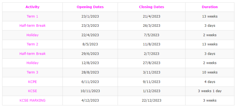 Here Is The Official School Calendar For 2023