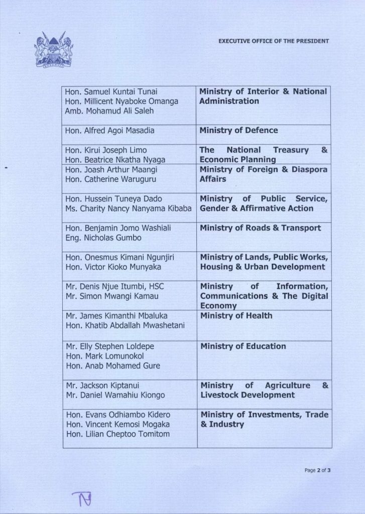 Full List Of Chief Administrative Secretaries Nominated By President ...